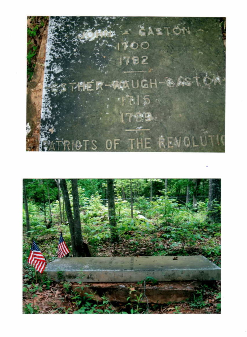 Justice John Gaston & Esther Waugh – Lundeen Family Tree