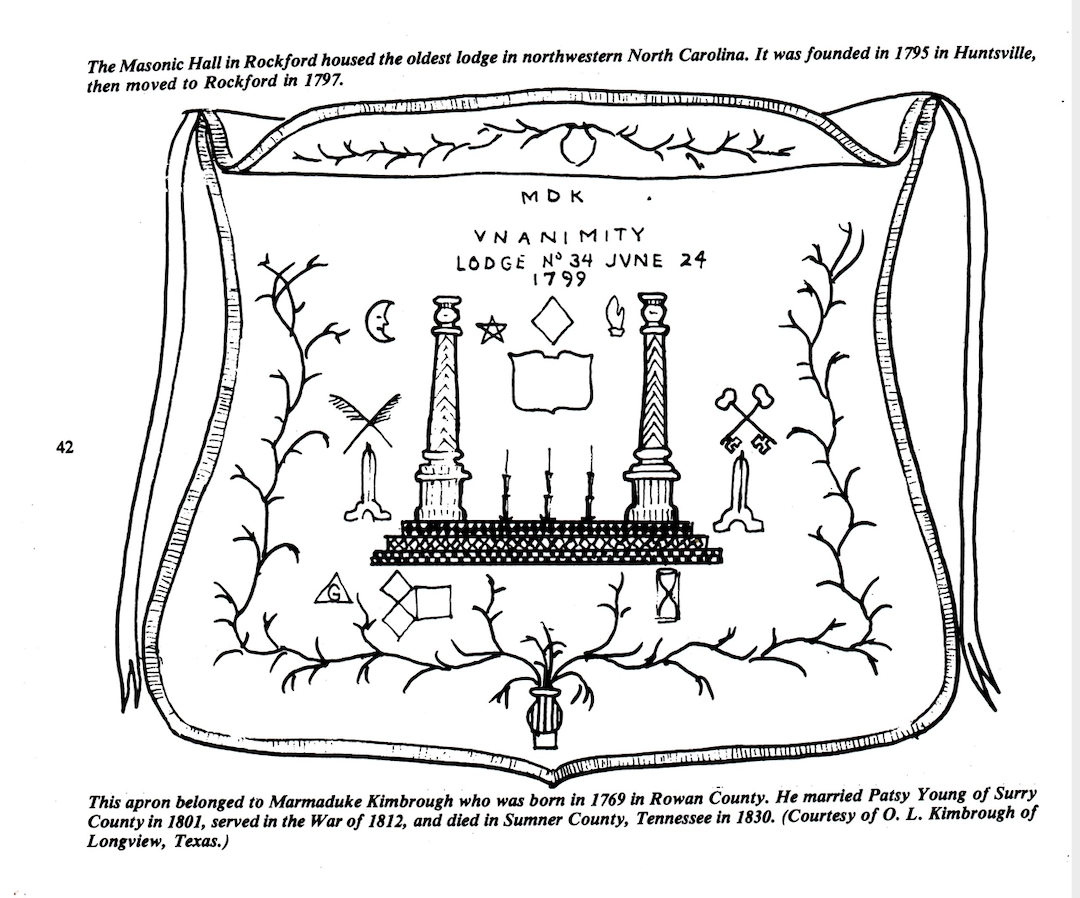 Marmaduke Kimbrough II & Martha Esther Young – Lundeen Family Tree